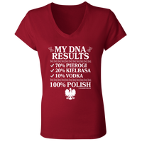 Polish Pride T-Shirts and Polish Heritage Shirts - Polish Shirt Store